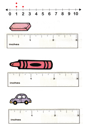 McGraw Hill Math Grade 2 Chapter 8 Lesson 9 Answer Key Using a Number ...