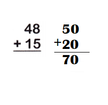 McGraw Hill Math Grade 3 Chapter 3 Lesson 6 Answer Key Estimating Sums ...