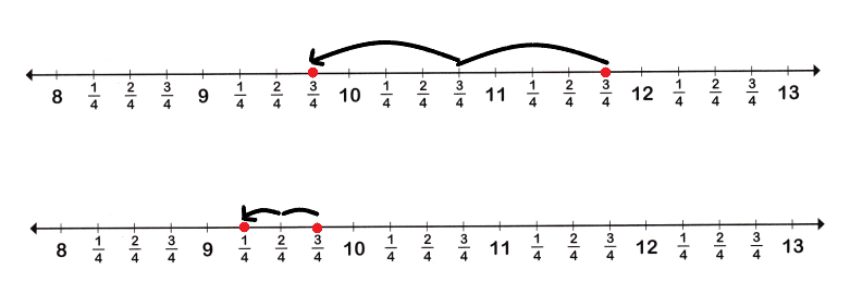 McGraw Hill Math Grade 4 Chapter 11 Lesson 8 Answer Key Problem Solving ...