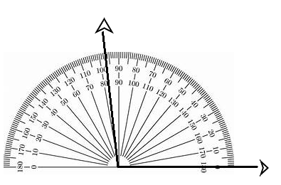 McGraw Hill Math Grade 4 Chapter 13 Test Answer Key – Go Math Answer Key
