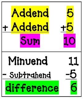 McGraw Hill Math Grade 4 Chapter 2 Lesson 2 Answer Key Relating ...