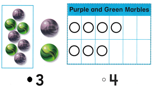 Texas Go Math Kindergarten Lesson 20.5 Answer Key Collect Data and ...