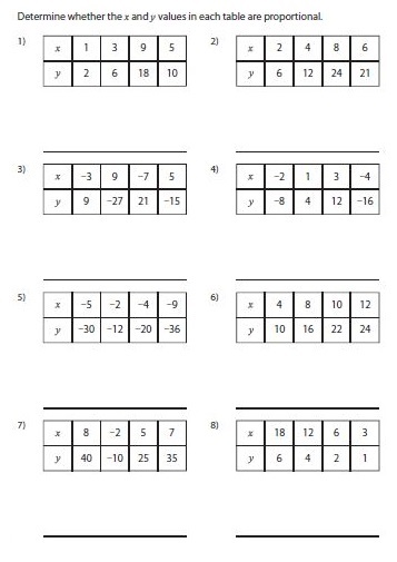 Texas Go Math Grade 7 Lesson 2.2 Answer Key Constant Rates of Change ...