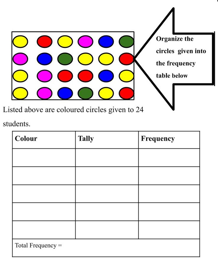 Texas Go Math Grade 4 Lesson 17.1 Answer Key Frequency Tables – Go Math ...