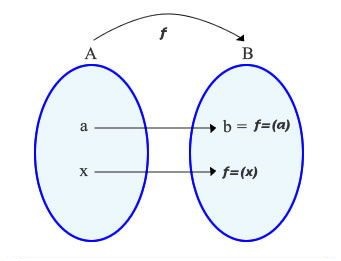 Texas Go Math Grade 8 Module 6 Quiz Answer Key – Go Math Answer Key