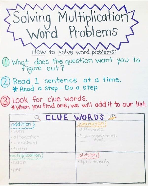 Texas Go Math Grade 4 Lesson 11.3 Answer Key Solve Multi-Step Problems ...