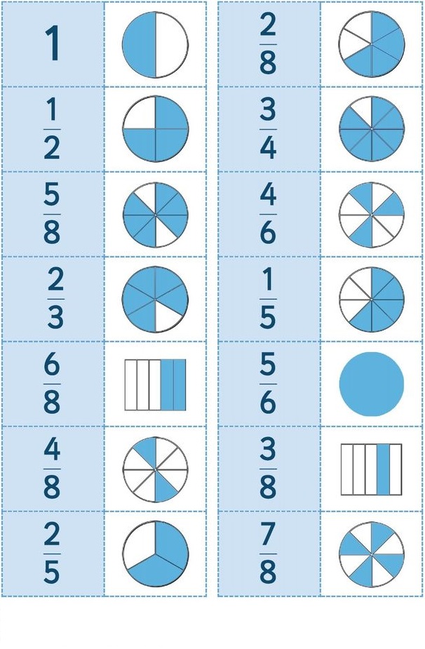 McGraw Hill Math Grade 4 Chapter 7 Lesson 1 Answer Key Fractions – Go ...